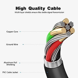 LSSBUUD Replacement Samsung Smart tv Remote Control Charger Cord Compatible QLED Series BN59-01357A, BN59-01363L, BN59-01385A, BN59-01385D, BN59-01386D, BN59-01432A, BN59-01432J