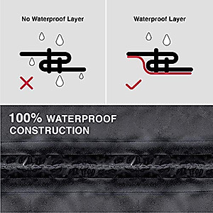 Oneness Grill Cover Gas Smoker BBQ Patio Weatherproof Sturdy Durable Grill Griddle Accessories with Upgrade Air Vent Black 64in