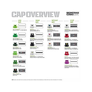 Spray Paint Caps Compatible with Montana Cans | Master Cap Set Includes 18 Caps