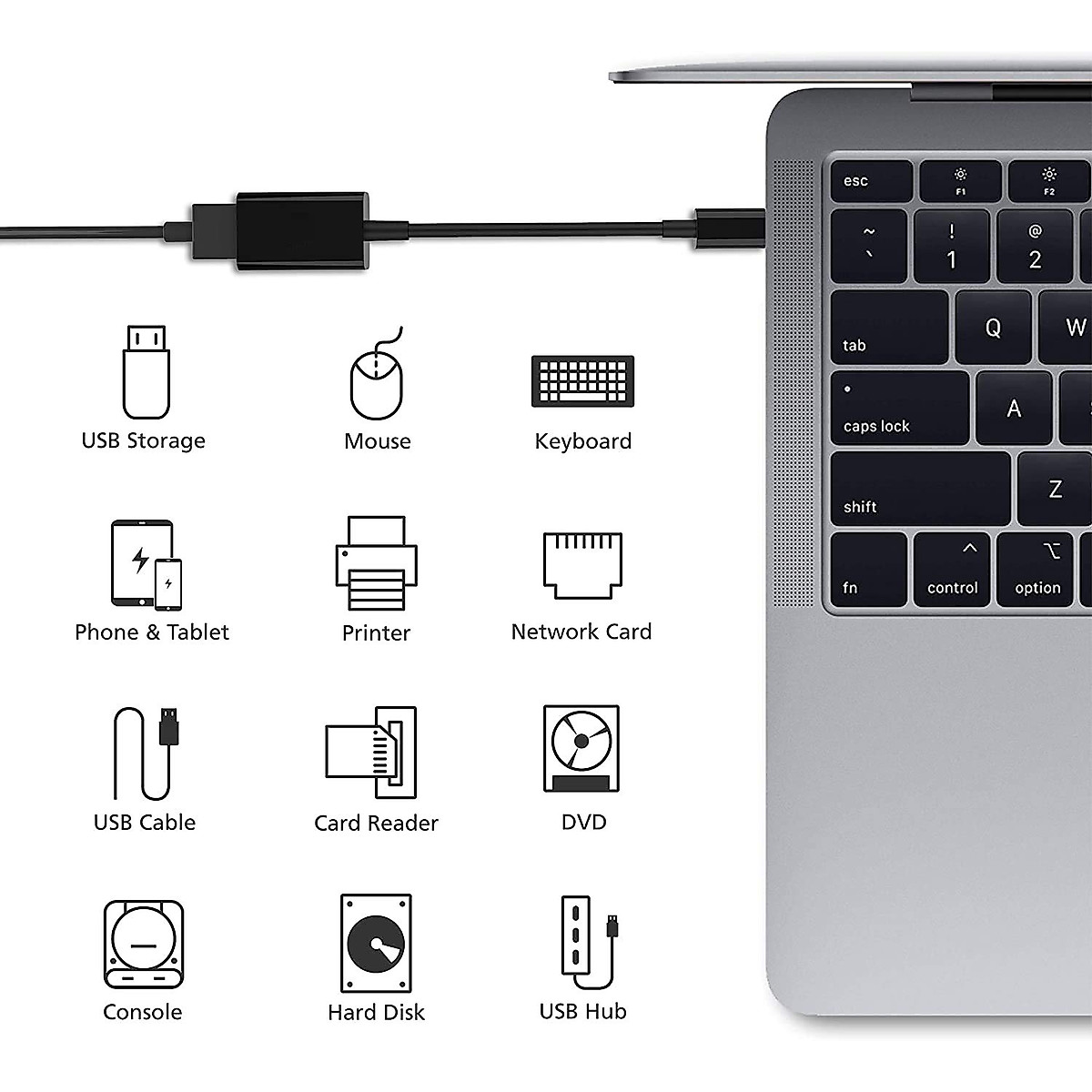 Master Cables OTG USB C Adapter Cable Compatible with Amazon Fire 10 and Later Models Using A USBC Port,- On The Go USB C to Female USB Adapter