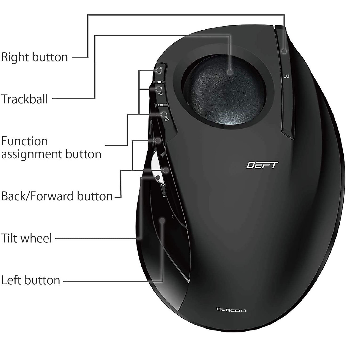 Elecom M-DT1DRBK Wireless 8-Button Tilt Mouse