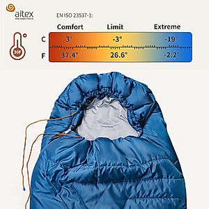 Unigear Camfy Bed 30°F Sleeping Bag – Premium Comfortable Sleeping Bag for Adults and Kids – Lightweight Portable for 3 Season Camping(Light Blue, Regular)