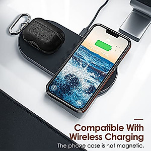 LOHASIC Case for iPhone 13 Pro Max, Soft PU Leather Classic Luxury Business Slim Cover Non-Slip Anti Scratch Full Protective Phone Cases Compatible with iPhone 13 Pro Max(2021) 6.7" - Brown