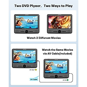 WONNIE 10" Car DVD Players, Portable DVD Player Dual Screen Play Two Different or The Same Movie with 2 Headrest Mount, 5 Hours Rechargeable Battery, Last Memory, AV Out&in, Support USB/SD/Sync TV