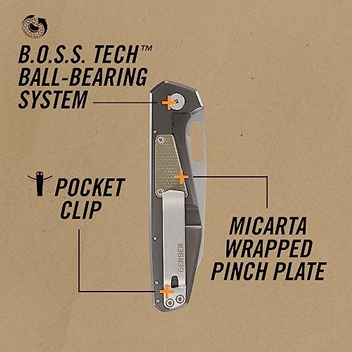 Gerber Gear Slimsada Pocket Knife with Pocket Clip - 3.47" Plain Edge Blade Folding Knife - EDC Gear and Equipment - Micarta