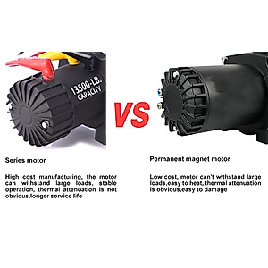 RUGCEL WINCH 13500lb Waterproof Electric Truck Winch 12V Synthetic Black Rope Jeep Winch with Hawse Fairlead,Wired Handle and 2 Wireless Remote,for Trailer and Wrangler in Car Lift