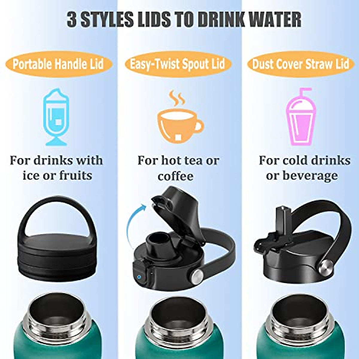 32oz Water Bottle,Vacuum Insulated Stainless Steel Water Flask with Straw Lid Auto Spout Lid Sport Lid,Leak Proof,Double Walled Travel Thermo Mug,Metal Canteen,Hot Cold Water Bottles