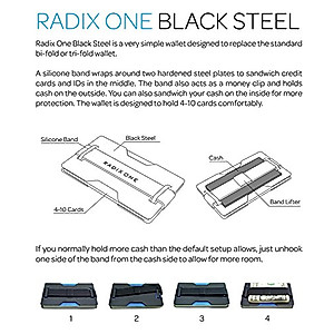 Radix One Black Steel - RFID Blocking Minimalist Front Pocket Ultra Thin Strong Wallet Money Clip Card Holder