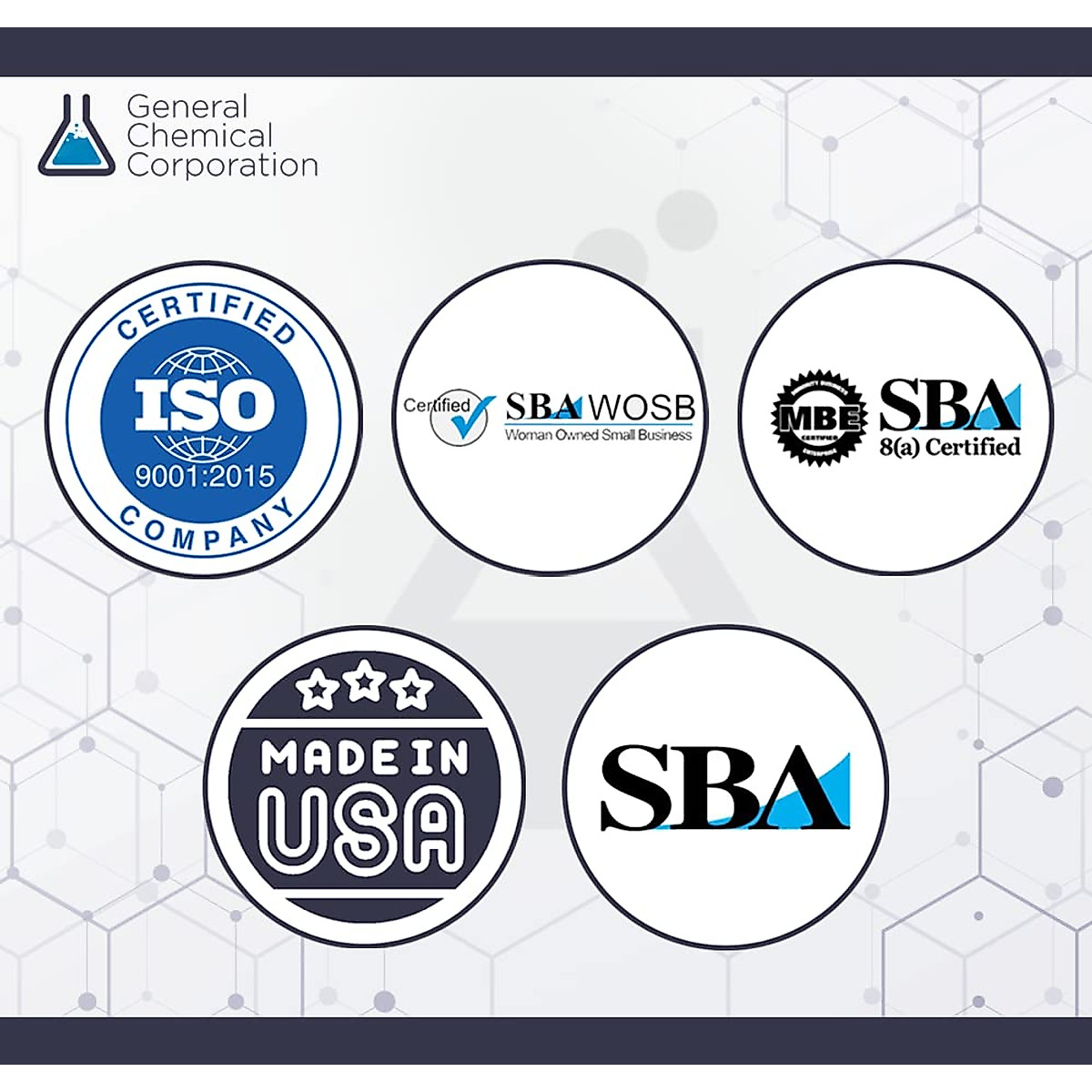 AutoGeneral Car Wash Shampoo - Concentrated Automotive Shampoo for Efficient Deep Clean & Shine of Car Exterior - Pre-Wax Wash For Auto Detailing - Foaming Soap - pH Balanced & Low VOC - 55 Gallon