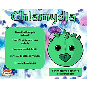 GIANTmicrobes Chlamydia Plush - Learn All About STIs, Educational Gift for Friends, Scientists, Family, Healthcare Experts, Public Health, Doctors, Students and Anyone with a Healthy Sense of Humor