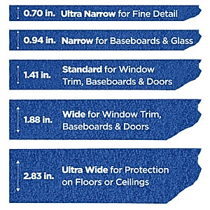 ScotchBlue 2090-36NC Original Painter's Tape, 1.41" Width, Blue
