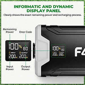 F40C4TMP Bundle - 2 Items: 23 Quart Portable Refrigerator and 220Wh Portable Power Station