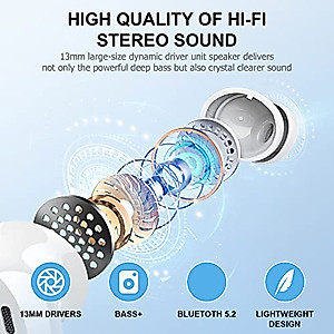 Wireless Earbud, Bluetooth 5.2 Headphones with LED Power Display, Bluetooth Earbud in Ear Noise Cancelling with Mic, Wireless Earphones with Deep Bass, IP7 Waterproof, 40H Playtime Ear Buds, White