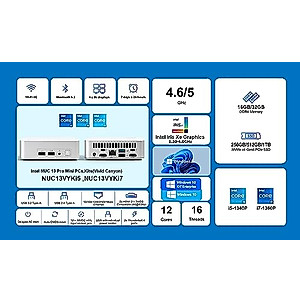 Reatan NUC13 Pro NUC13VYKi7 Vivid Canyon 32GBRAM 1TB SSD Mini PC Mini Computer,Win 11 Pro Mini Computers,Intel i7-1360P 12 Core,16 Thread, Up to 5 GHz Turbo,DDR4,WiFi 6E,BT 5.3,8K Support,USB 3.2