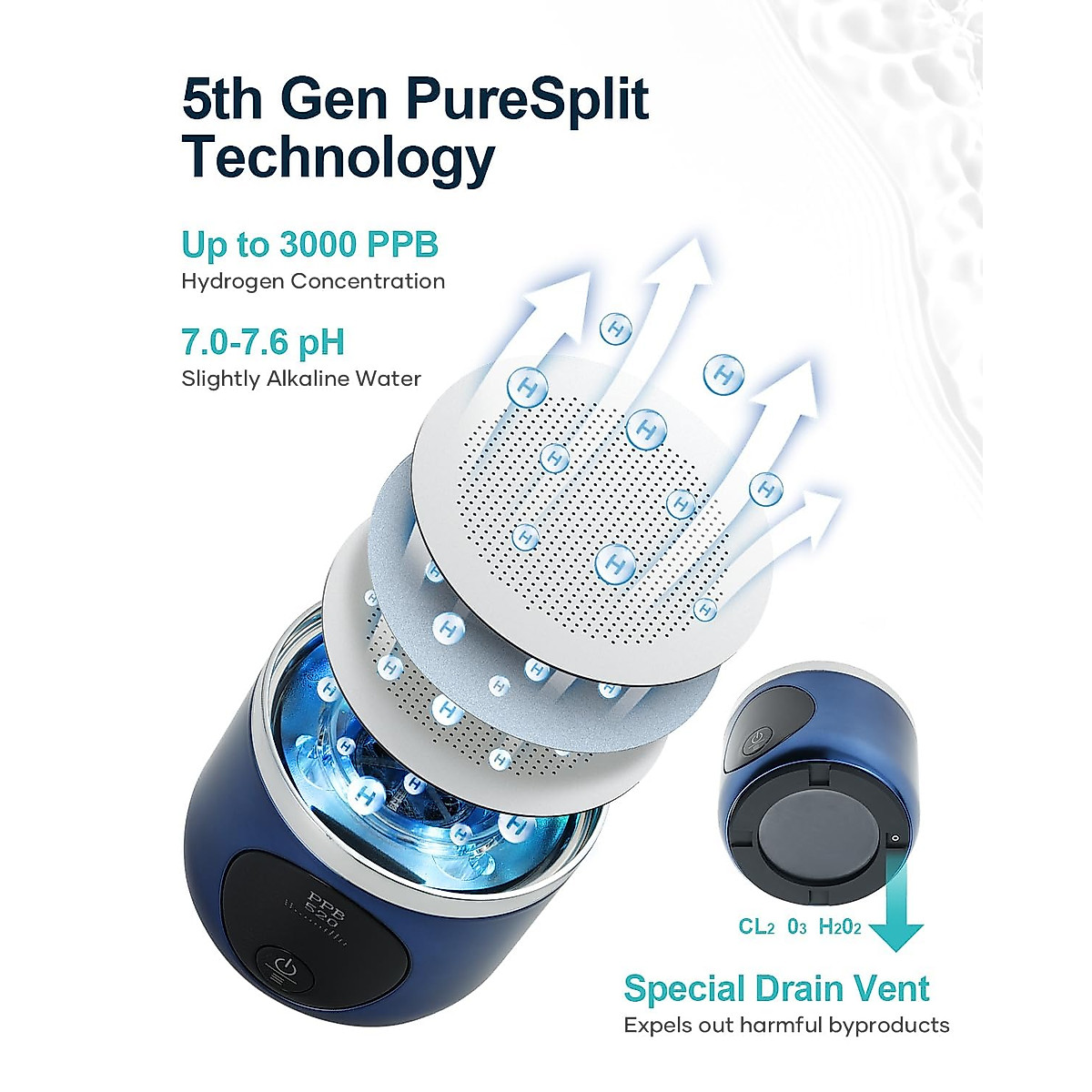 Hydrogen Water Bottle, BUZIO 3000ppb Hydrogen Water Bottle Generator Machine with Gen5 Technology Real Pure Hydrogen Concentration Alkaline Water bottle for Fitness, with Dupont Membrane, OLED Display