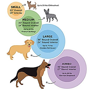 Furhaven 30" Round Calming Donut Dog Bed for Medium/Small Dogs, Refillable w/ Removable Washable Cover, For Dogs Up to 45 lbs - Shaggy Plush Long Faux Fur Donut Bed - Gray, Medium