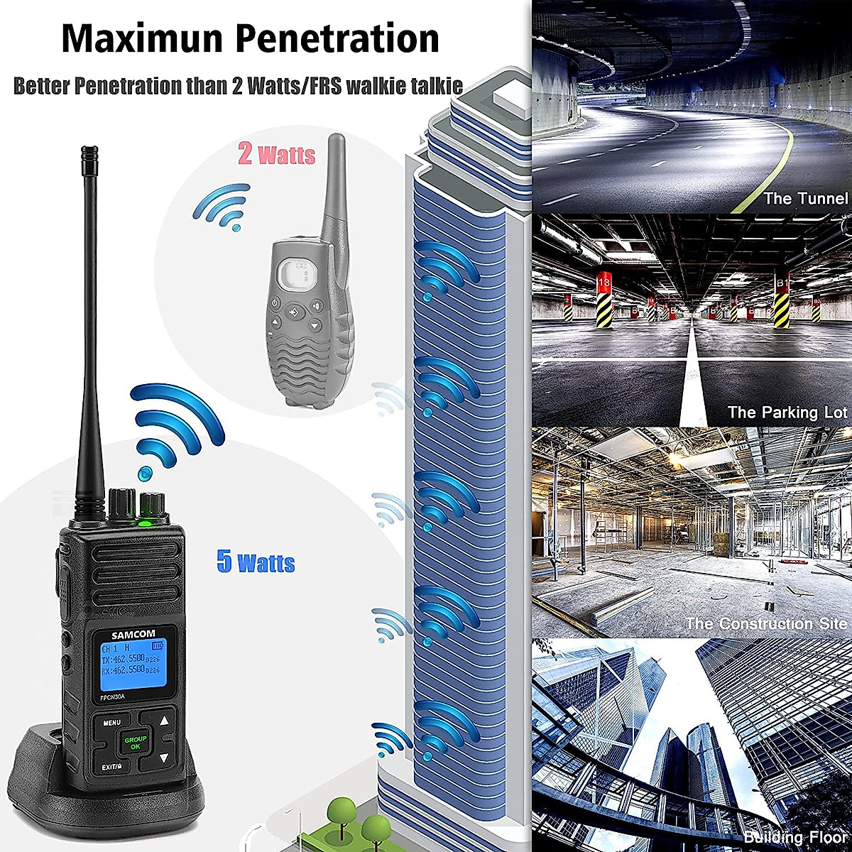 SAMCOM FPCN30A Two Way Radios Long Range 5 watts,Programmable UHF 2 Way Radios, 1500mAh Battery Operated Walkie Talkies with Earpieces for Adults, Group Call Long Distance Radio, 1 Pack