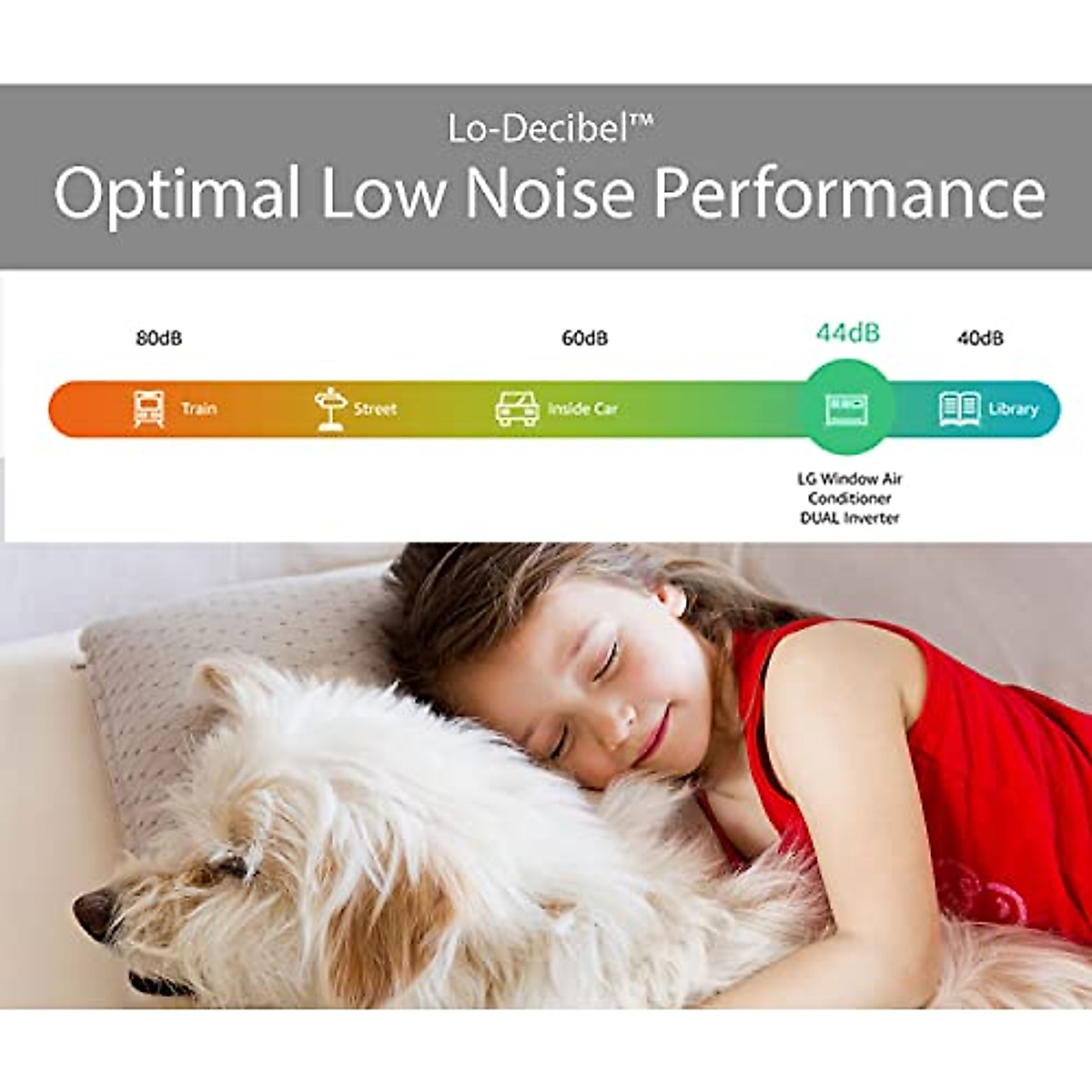 LG 24,000 BTU Window Air Conditioner