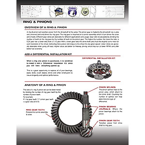 USA Standard Gear (ZG F8.8-456) Ring & Pinion Gear Set for Ford 8.8 Differential