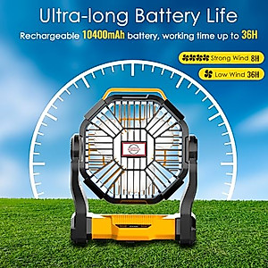 Sendowtek Portable Battery Fan with LED Light, 10400mAh Quiet Rechargeable Tent Fan with Hanging Hook 4 Speed Small USB Battery Powered Camping Fans for Travel Picnic Outdoor Indoor Cooling Sleeping