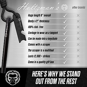 Holtzman's Ferro Rod | Fire Starter Heavy Duty 6-Inch x 1/2" Ferrocerium Rod Fire Starter Kit - Survival Magnesium Flint and Steel Set with Paracord & Scraper - Lightweight Emergency Camping Tool