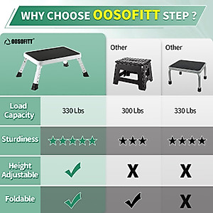 Adjustable Folding One Step Stools for Adults, Heavy Duty Metal Step Stool for Kids/Seniors, Foldable Camper/RV Step Stool, Portable Small Stepping Stool for College Dorm Bed/Kitchen/Car by OOSOFITT