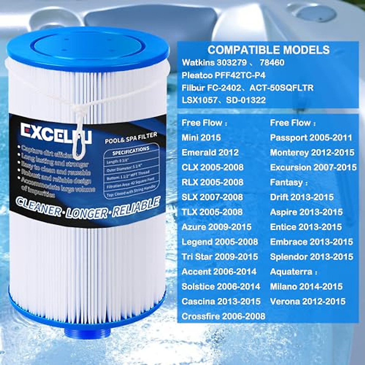 EXCELFU 2 Pack Spa Filter Hot Tub Filter Fit for 2012-2015 Aquaterra/2013-2015 Fantasy/2005-2015 Free Flow,Replaces 303279 78460 FC-2402 PFF42TC-P4 SD-01322, 1 1/2" MPT Thread (Fine Thread) Spa Filter