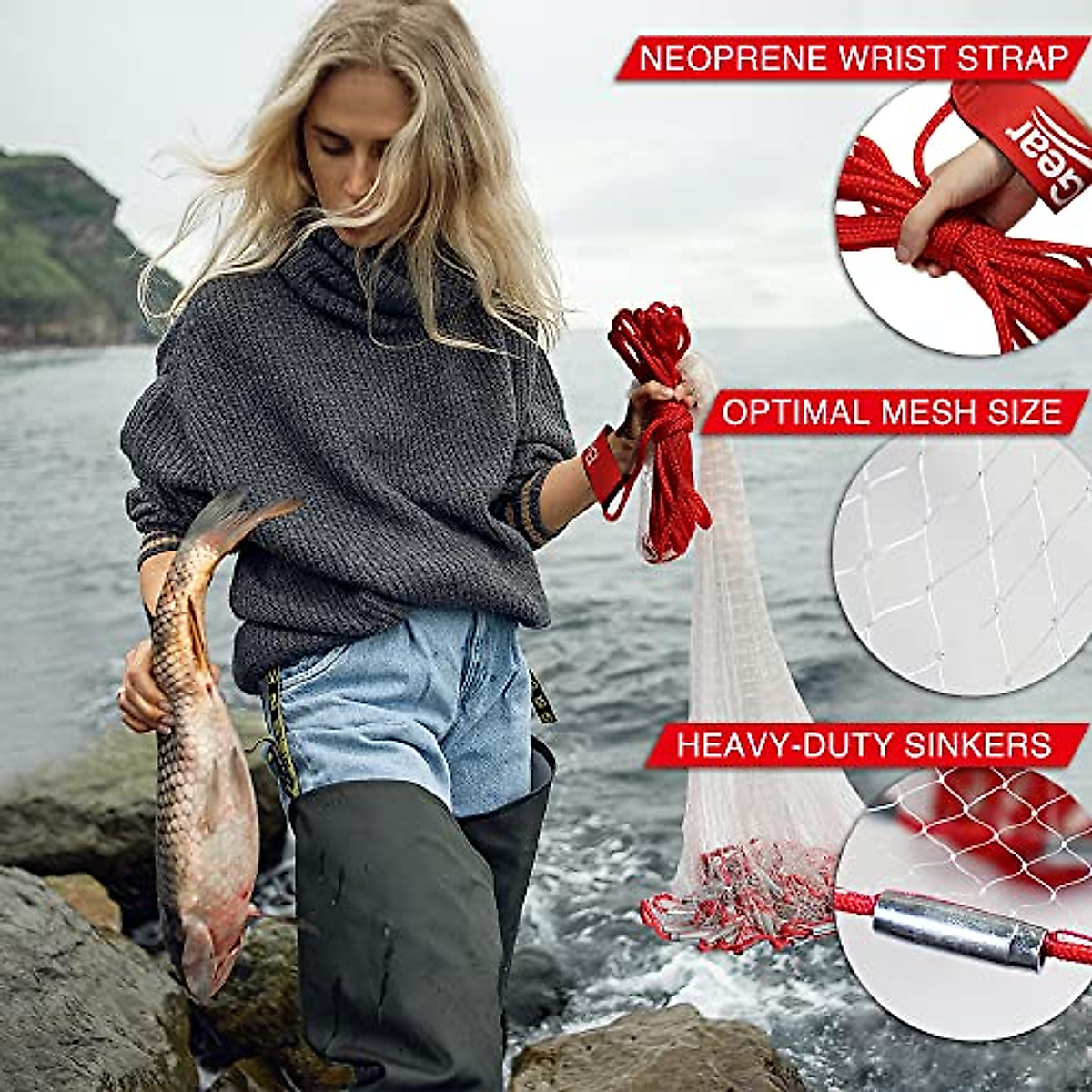 BasicGear Cast Net | Zinc Iron, 3ft Radius, 3/8 inch Mesh for Freshwater and Saltwater Bait Fish | Professional Grade and Upgraded Material | Throw Style