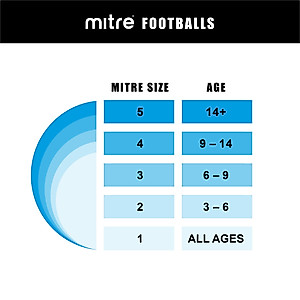 Mitre Unisex Soccer Ball Practice Impel