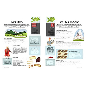 The World Book: Explore the Facts, Stats and Flags of Every Country