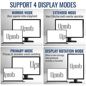DisplayPort 1.4 to HDMI 2.1 Adapter 8K with HDR (DP 1.4 to HDMI 2.1) Display Port to HDMI Adapter 4k 120Hz up to 8K 60Hz with HDR Support for RTX 4090, RX 6900, Gaming PC, and More