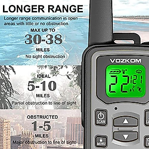 Long Range Walkie talkies, 2 Way Cb Radio Rechargeable, Camping Walky Talky for Adults, Survial Kits and Equipment, 142 Privacy Codes, & NOAA Weather Scan