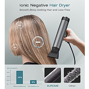 Blow Dryer,110000RPM High-Speed Brushless Motor, Fast-Drying Negative Ions Intelligent Constant Temperature Hair Care Dryers, Professional Hair Dryer with 3-in-1 Attachments, for Home&Salon