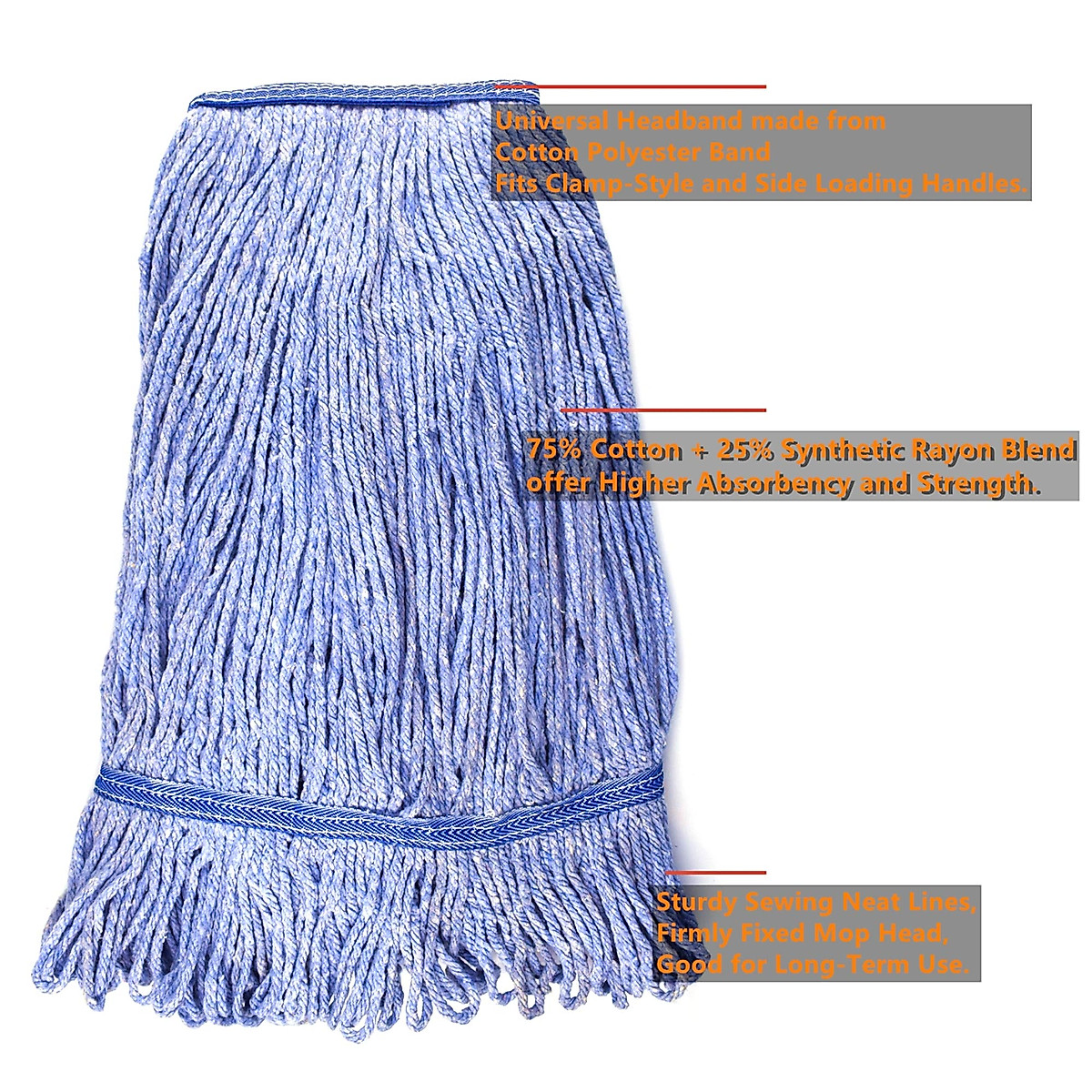 String Mop Heads Replacement Heavy Duty Commercial Grade Blue Cotton Looped End Wet Industrial Cleaning Mop Head Refills (3, Large)