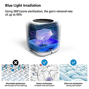 PetMoll Mini Washing Machine Portable Washing Machine with Washing and Sterilizing Rechargeable Underwear Washer Suitable for RV Camping Apartment Dorm Personal Clothes Washing