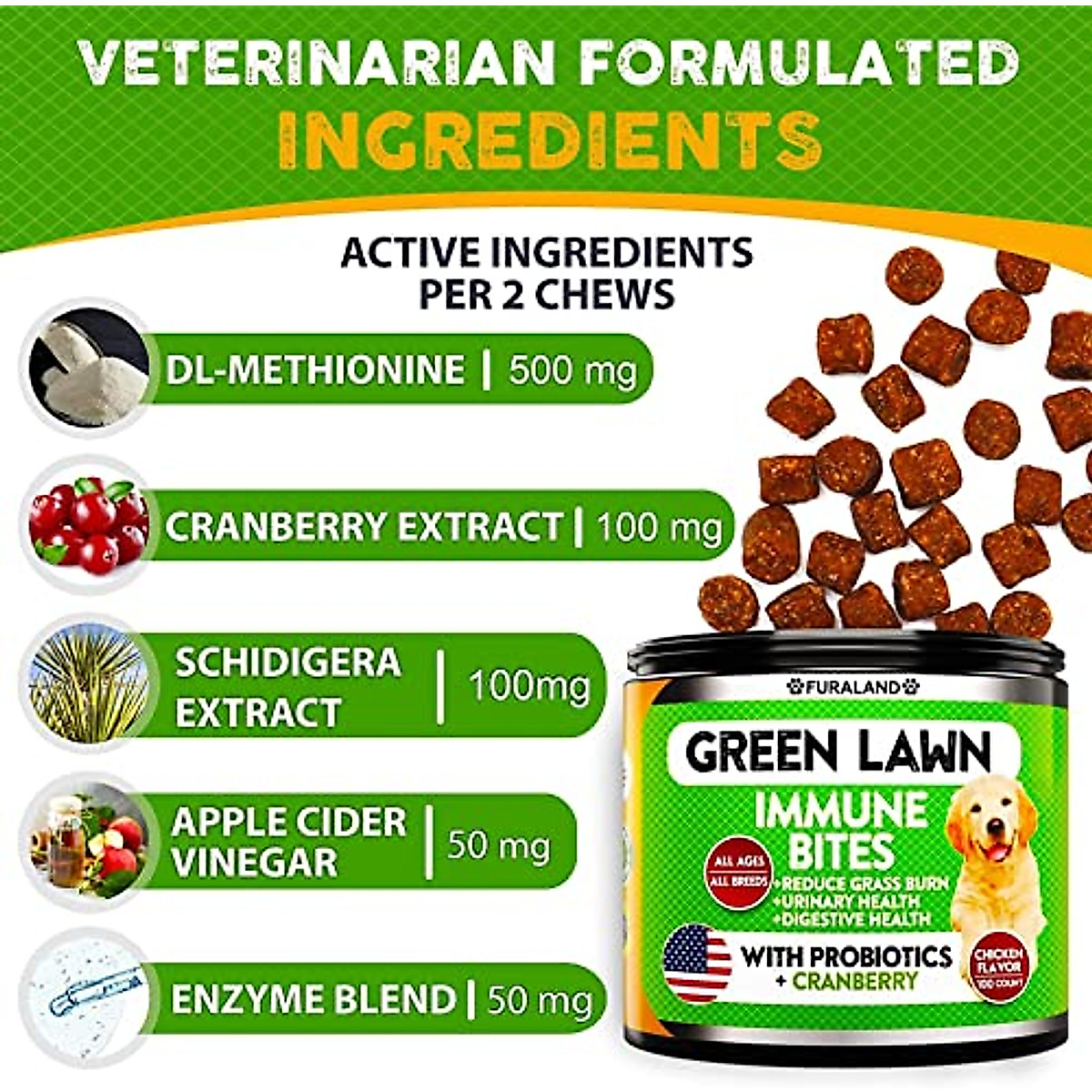 FURALAND Grass Burn Spot Chews for Dogs - Dog Pee Lawn Spot Saver Caused by Dog Urine - Grass Treatment Rocks - DL-Methionine + Digestive Enzymes - Dog Urine Neutralizer for Lawn - Soft Treats