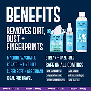 Ultra Clarity Powered by Nano Magic Eyeglass Lens Cleaning Spray 22oz Value Pack | 2 2oz Sprays, 6oz Spray, 2 6oz Refills, 5 Microfiber Cloths | Ideal for Glasses, Phone, Screens, Coated Surfaces