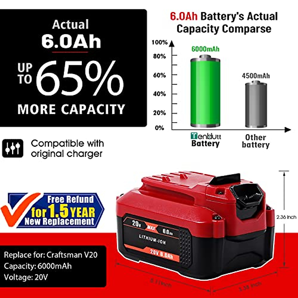 TenHutt 【Upgrade】 2Pack 20V 6.0Ah Replacement Battery for Craftsman V20 Lithium Ion Battery for CMCB205 CMCB204 CMCB206 CMCB202 CMCB201 20V Cordless Power Tools Craftsman 20V Battery