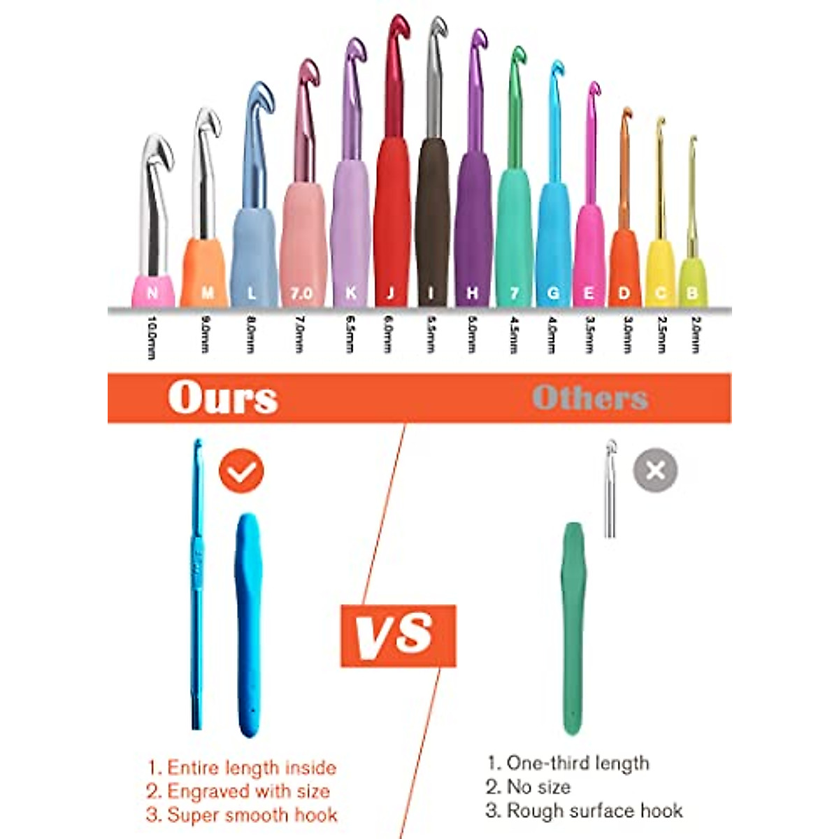 1Pack Size H / 5.0mm Crochet Hook, Super Smooth & Ergonomic for Beginner and Advanced (5.0mm-H)