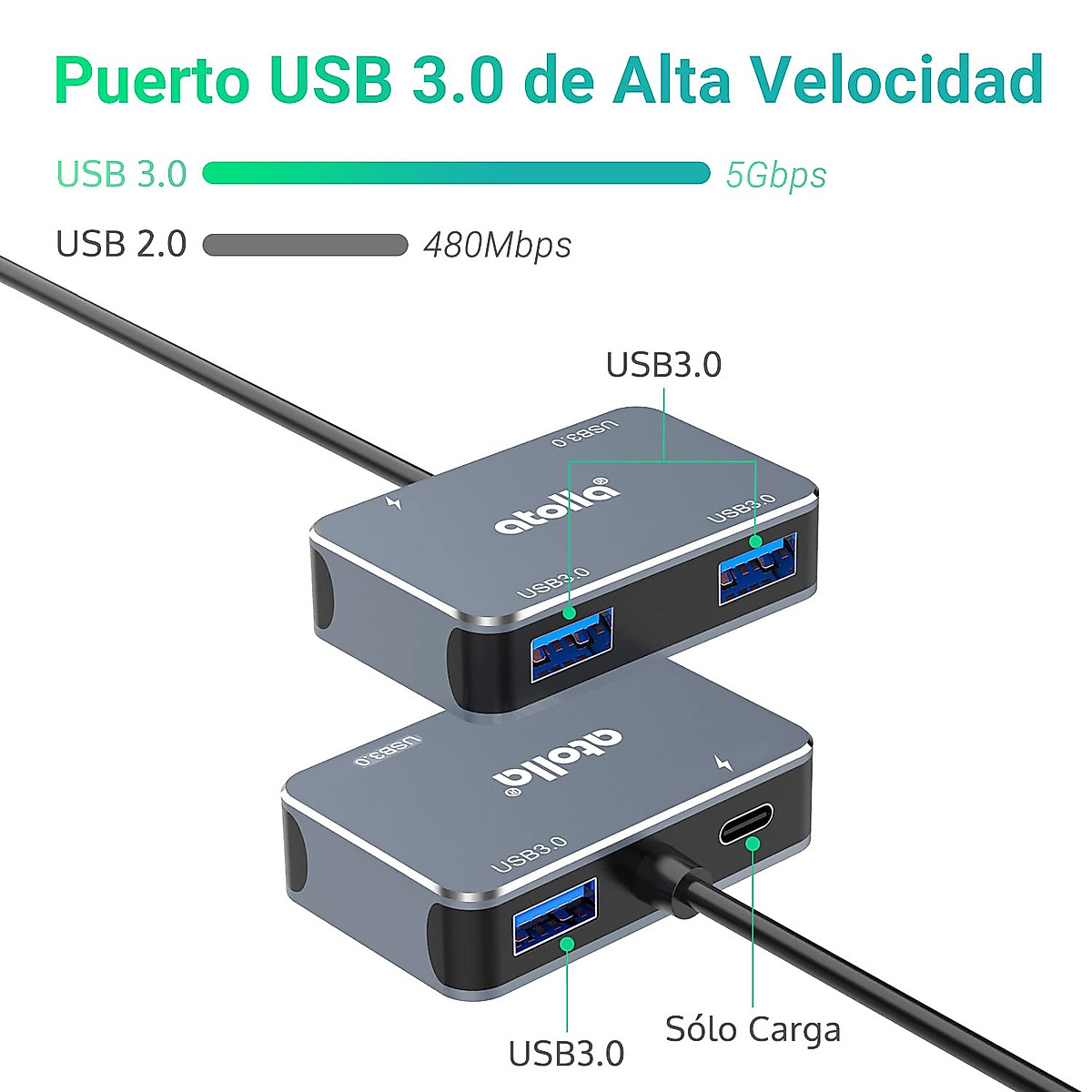 atolla USB C Hub – Aluminum 4-in-1 USB C Adapter with 3 USB 3.0 Ports & 60W Power Delivery Port for MacBook Pro/Air, iPad Pro, Chromebook, Dell and More