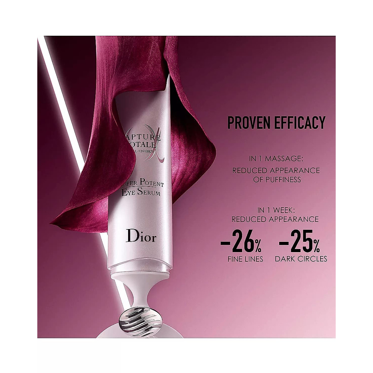 Dior Capture Totale C.E.L.L. Energy Super Potent Eye Serum, 0.67 Ounce