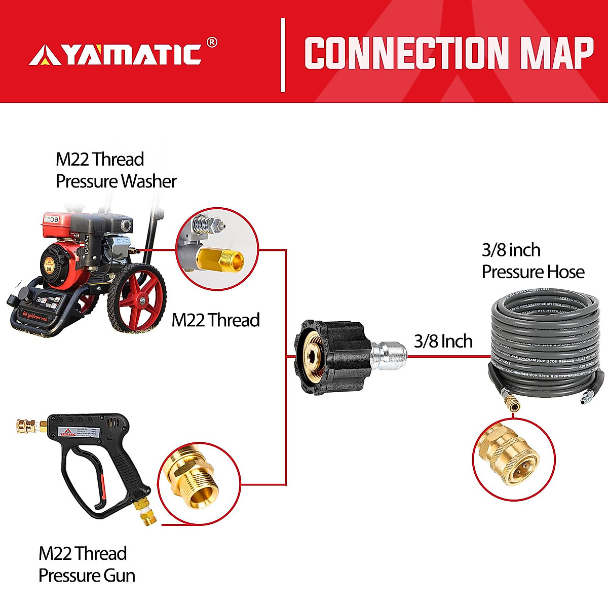 Yamatic Pressure Washer Adapter, M22 Female To 3/8'' Quick Connect Plug, Power Washer Coupler, M22 Swivel To 3/8 Inch Quick Connector For Pressure Washer, Hose, Gun, Pump, 5000 Psi