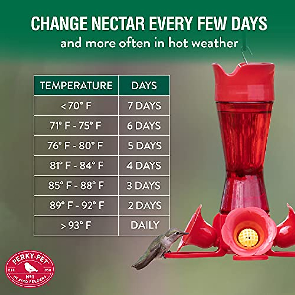 Perky-Pet 238 Red Hummingbird Liquid Nectar 32 Oz Concentrate - Makes Up To 128 Fluid Ounces of Nectar