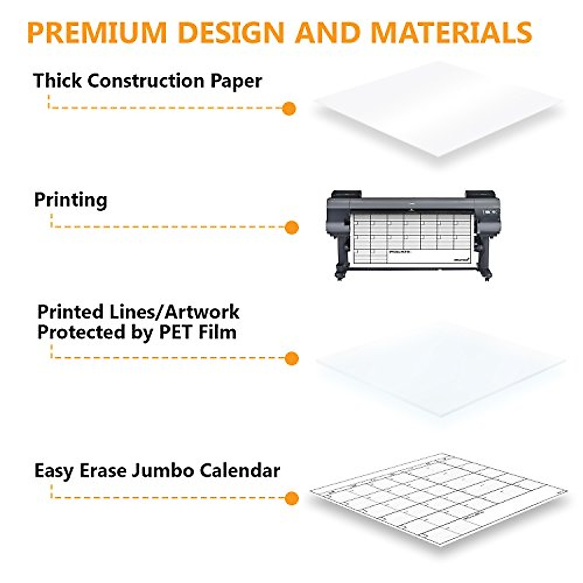 Jumbo Dry Erase Laminated Wall Calendar, Huge 36 Inch by 48 Inch Size, Monthly Planner for Home Office Classroom, Large Date Boxes, Reusable PET Film, Never Folded, 5 Markers, 8 Tacks, 1 Eraser
