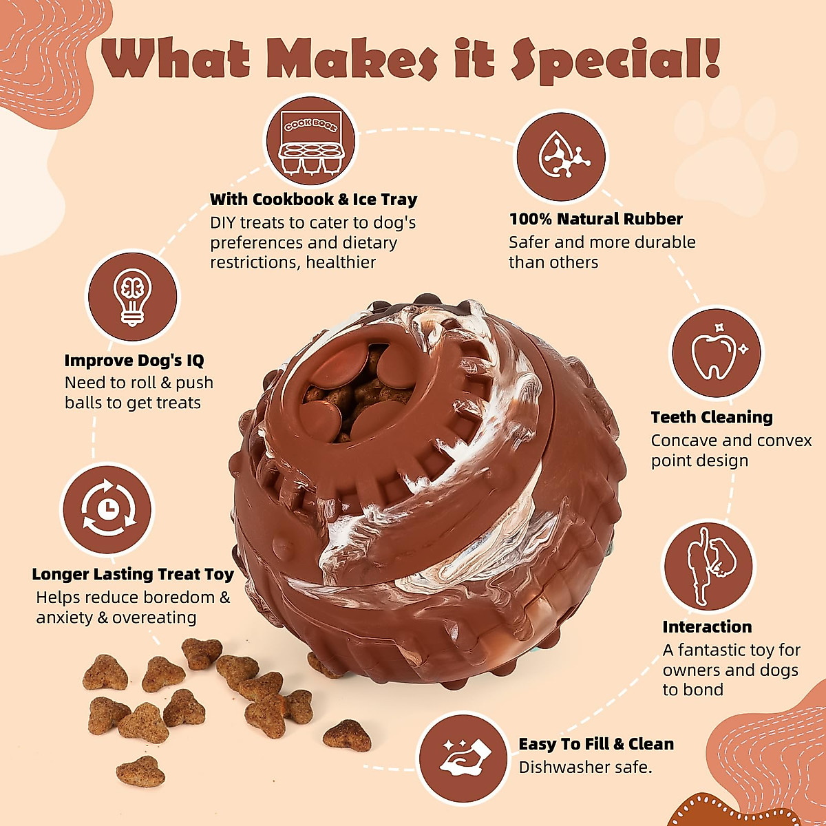 Dog Distraction Toy - Dog Toys to Keep Them Busy to Reduce Anxiety, Medium Chew Toy Ball Treat Dispenser with Freezable Fillable Treats Tray Mold for Aggressive Chewer, 4-IN-1 Mentally Stimulating Toy