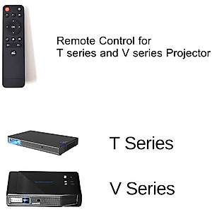 Cocar Remote Control Replacement for Mini Projector T5 T6 V5 V6 V7 TOUMEI COCAR Control Projector Projector Remote