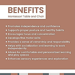 Sweet Home from wood Montessori Wooden Kids Play Table Set, Toddler Table Set or Preschool Learning Table or Chair, Weaning Table, Kids Play Table (Black Color Set 1 Table and 2 Chair)