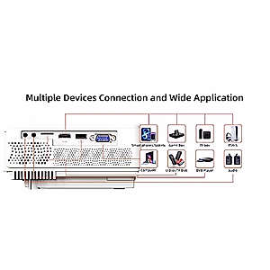 1080P Native Full HD Projector, 4.1" LCD,2023 New Projector, 15000 Lumens Multimedia Home Theater Video Projector, Compatible 1080P HDMI, USB, VGA, AV, Smartphone, Pad, TV Box, Laptop (Classic,SV08)