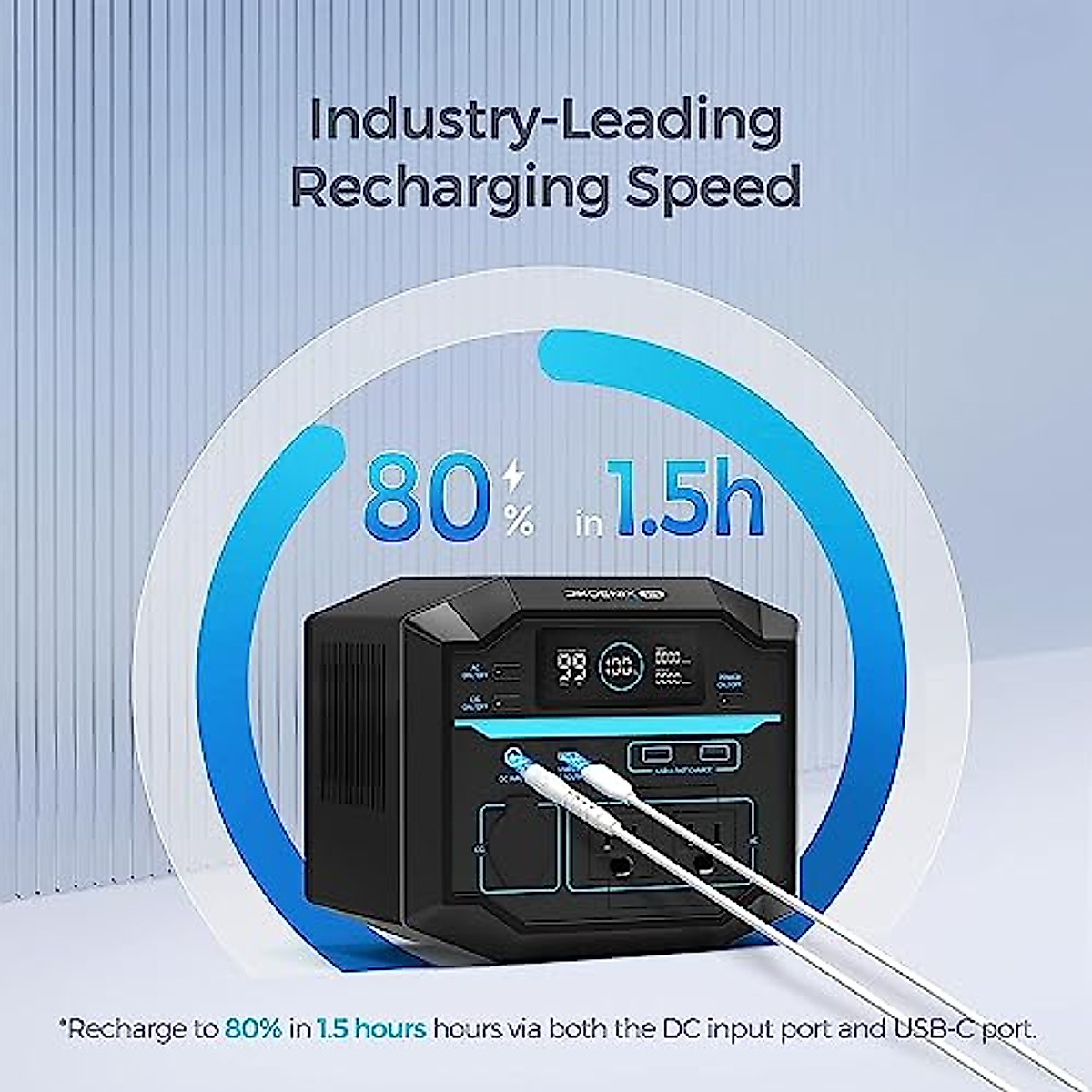 Renogy Portable Power Station Camping, 222Wh Backup Lithium Battery of Fast Recharging, w/Two 120V/200W Pure Sine Wave AC Outlets, Solar Generator for Outdoor Camping Travel, Compatible with PV Input