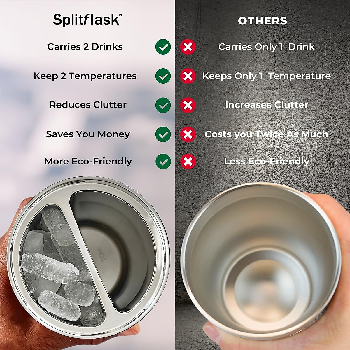 2-in-1 Hot & Cold Vacuum Insulated 30oz Tumblers, Stainless Steel Dual Chamber, Leak-Proof, BPA-Free, Fits Cup Holder, Travel Coffee Mug, Split Cup, 2 Drink, 2 Sides, Coffee & Water (Harper White)